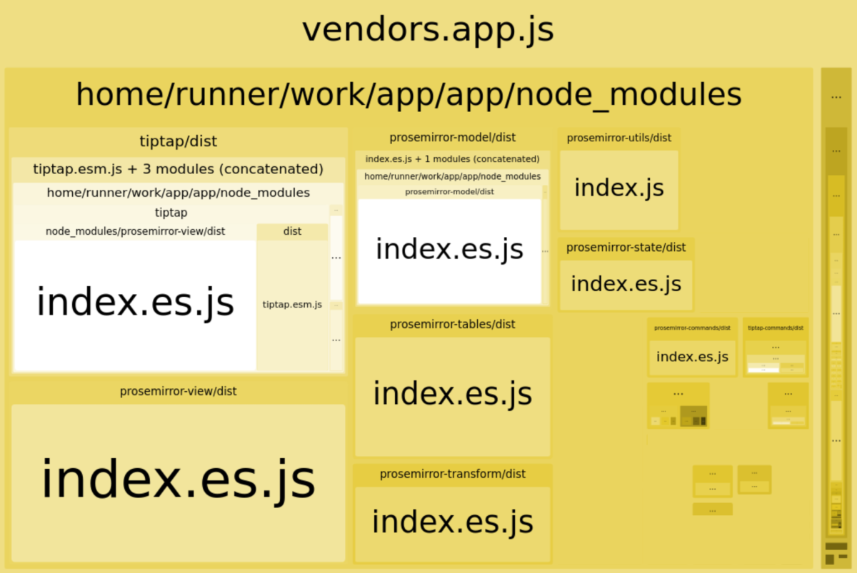Building Your Own Vue Rich Text Component Daniel Roe